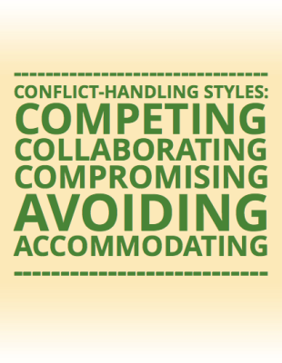 Leadership Guide for Managing Conflict: Five Conflict-Management Styles ...