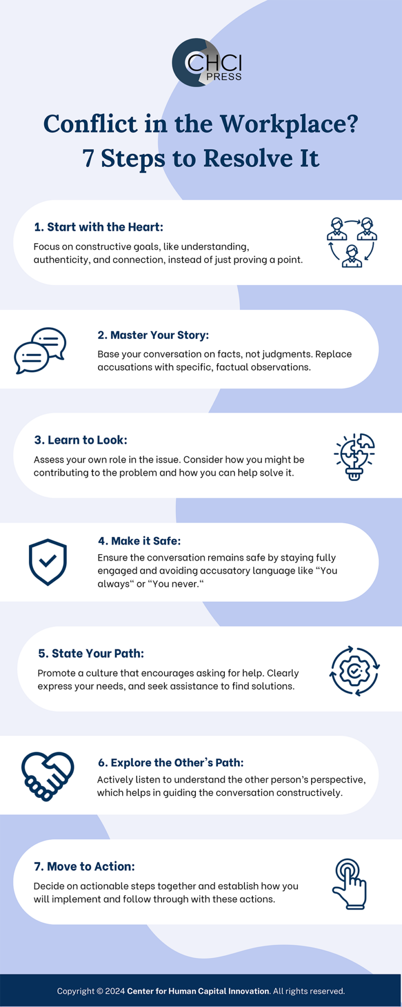 7 Steps to Resolve Conflict - Center for Human Capital Innovation