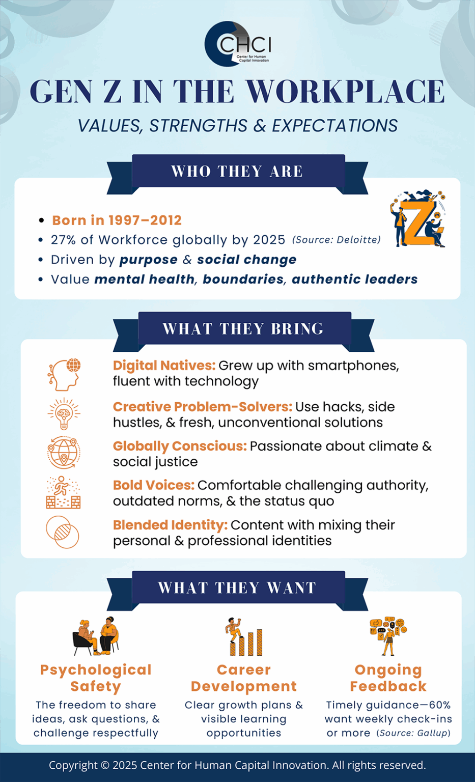 Gen Z in the Workplace - Center for Human Capital Innovation