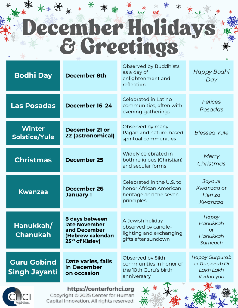 December Holidays& Greetings - Center for Human Capital Innovation