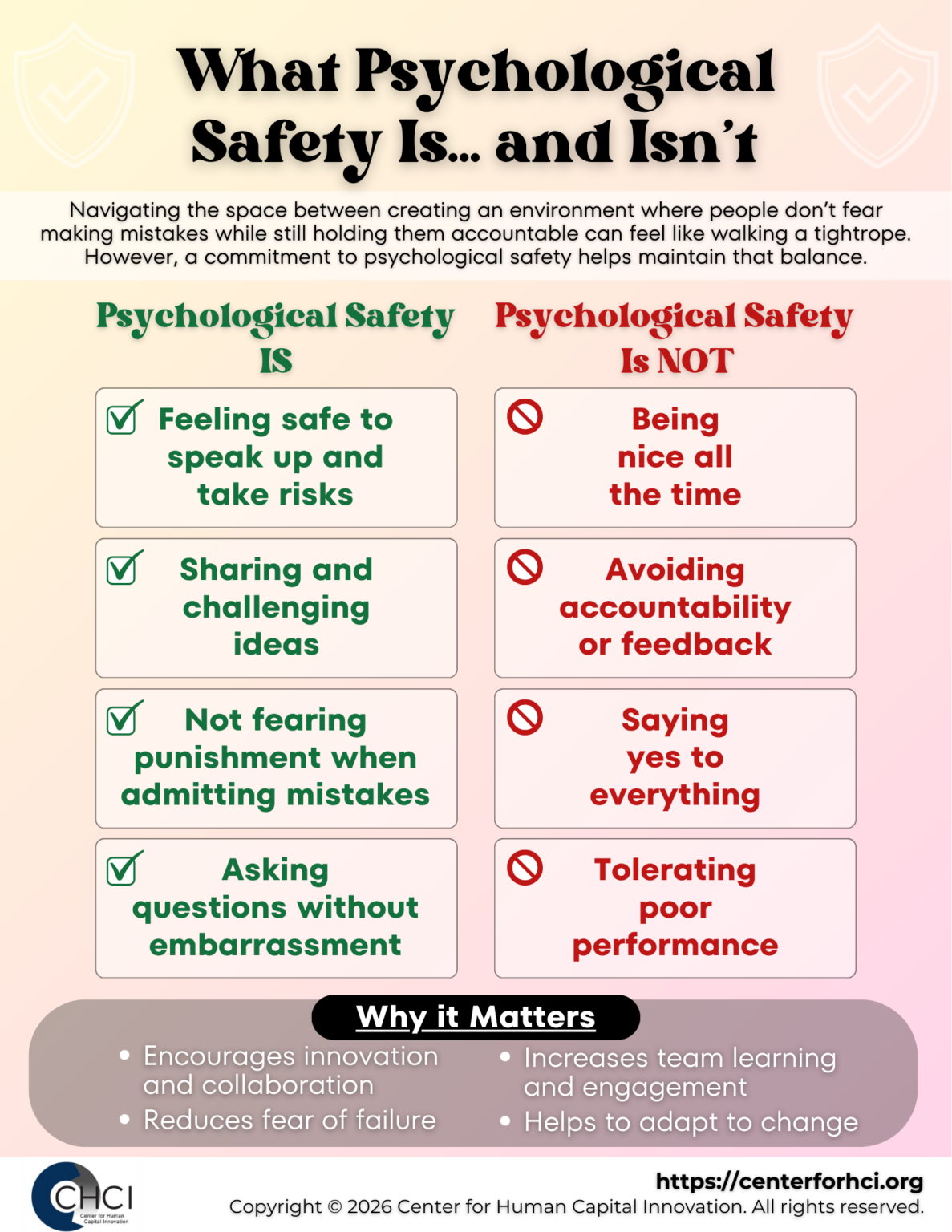 What Psychological Safety Is… and Isn’t - Center for Human Capital ...